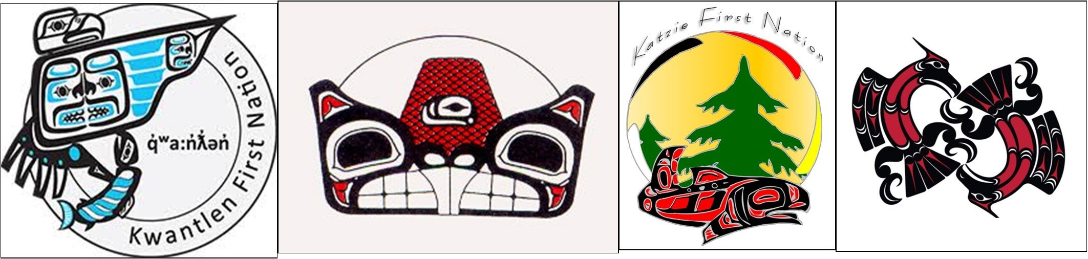 Aboriginal Resources – CUPE 1260